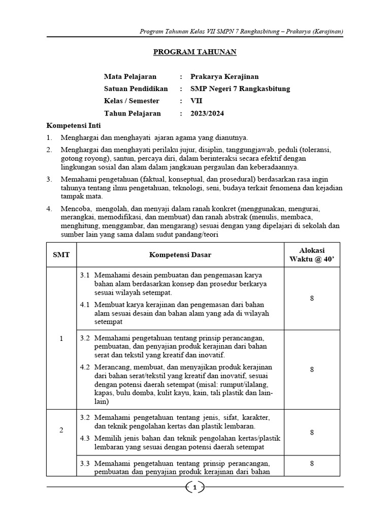 7 Prota Kerajinan | PDF | Seni | Teknologi & Rekayasa