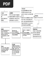CAPREPA. Reglas de Operacion | PDF | Pensión | Jubilación