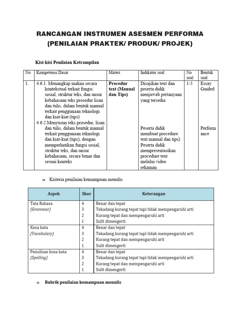 Akhmad Furqon - ASESMEN PERFORMA | PDF