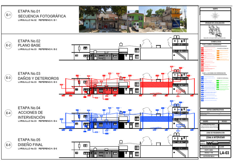 Plan de Regeneración Urbana | PDF