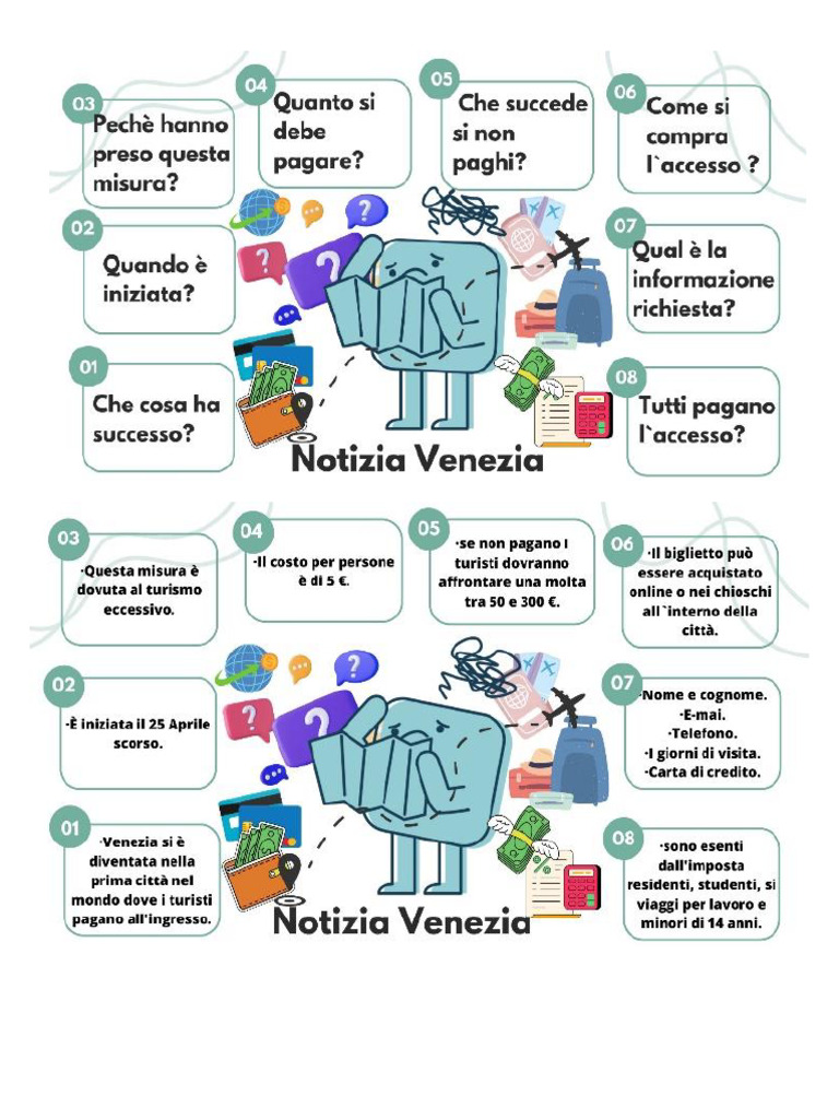 Italia Si Diventa Nella Prima Citta Dal Mondo Dove I Turisti Dovranno ...