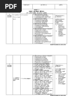 Science Experiments Tamil - STD1 - Edited Version | PDF