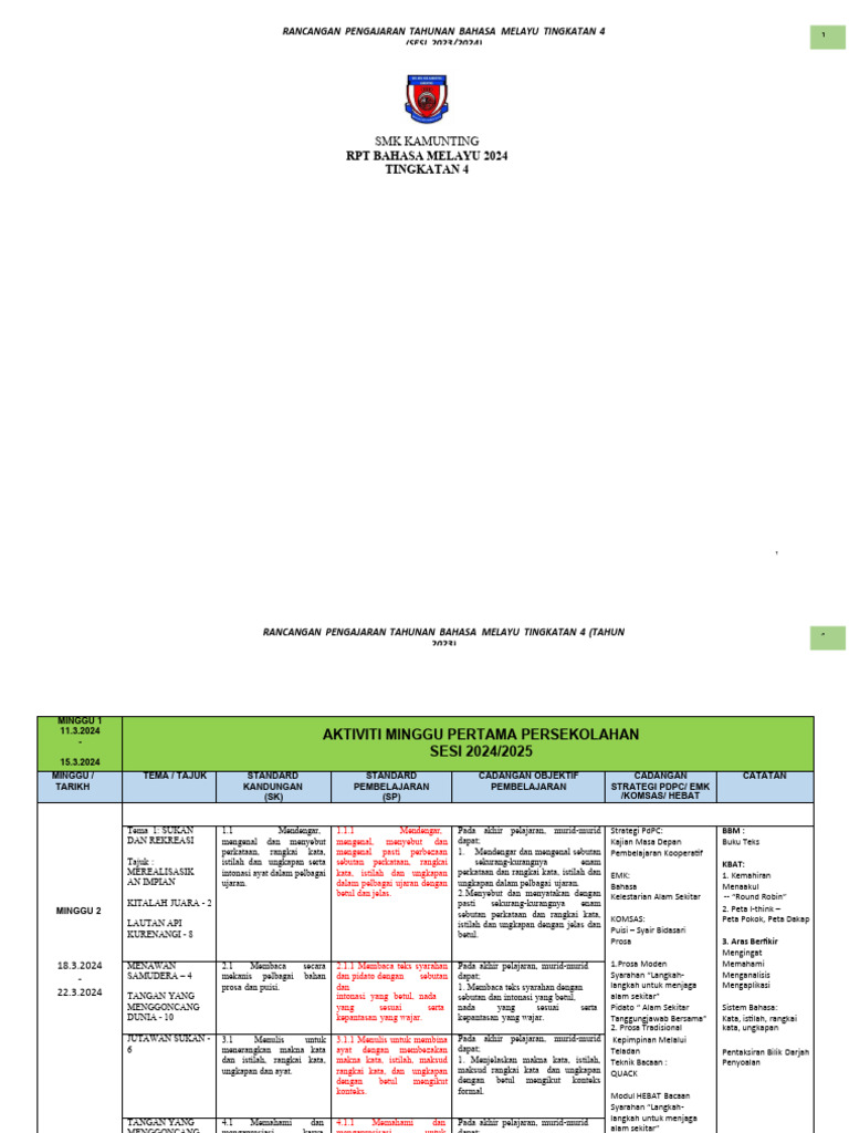 RPT BM T4 2024 | PDF