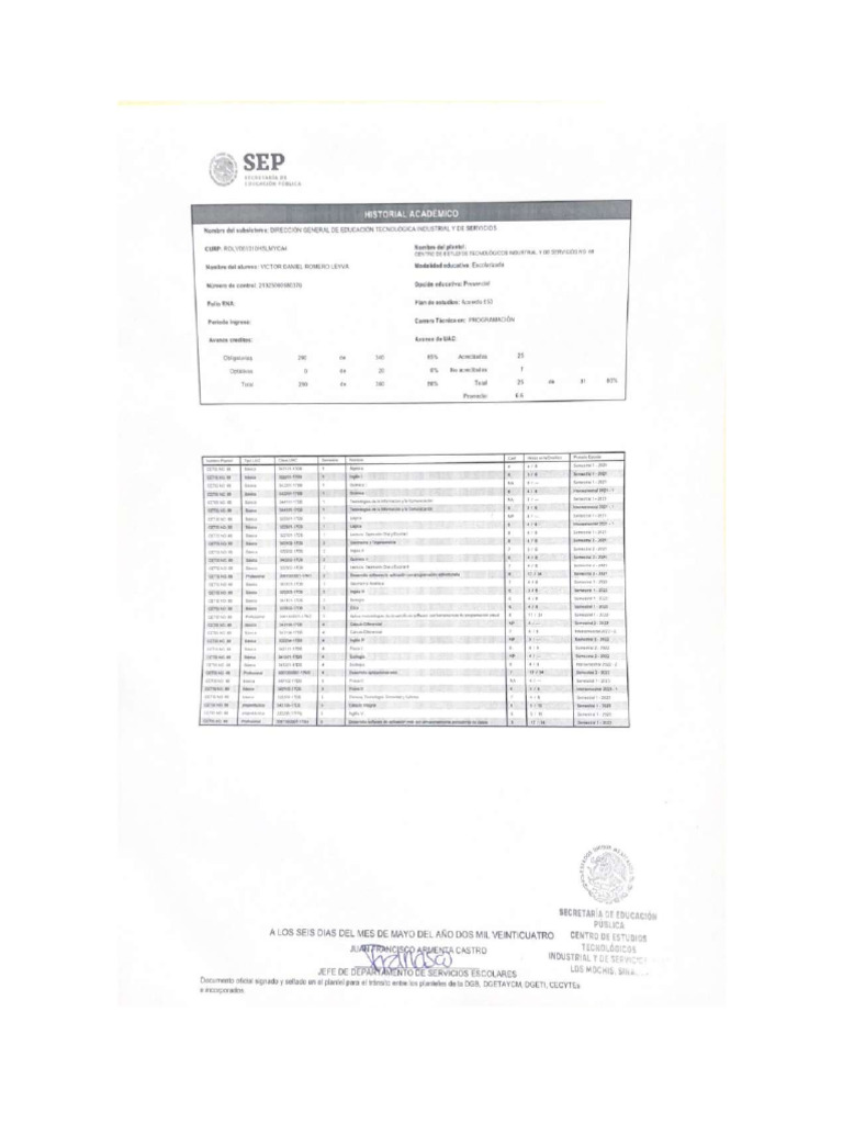 12177388 - ROMERO LEYVA VICTOR DANIEL CONSTANCIA_compressed | PDF