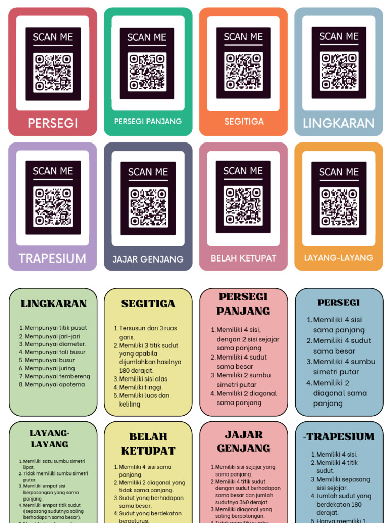 Flashcard Bangun Datar Aqila | PDF