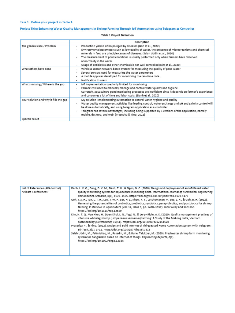 Task 1 - Project Motivation - Shad Bin Mohd Rizal | PDF | Internet Of Things | Water Quality