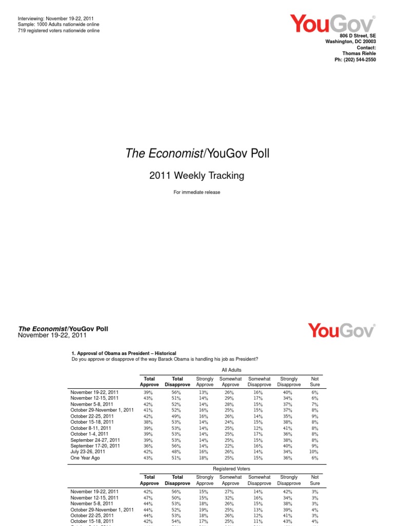 The Economist/Yougov Poll: 2011 Weekly Tracking | PDF | Voting ...