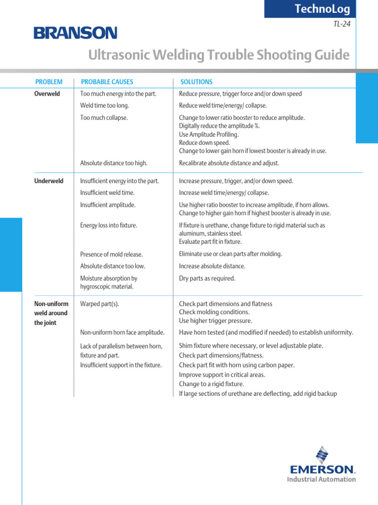 Ultrasonic Welding Troubleshooting Guide | PDF | Welding | Construction