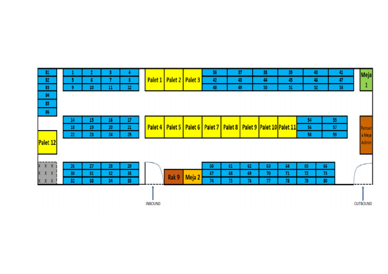 Layout Gudang Fix | PDF