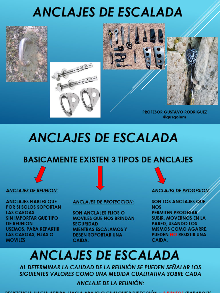 Guía de Anclajes de Escalada | PDF
