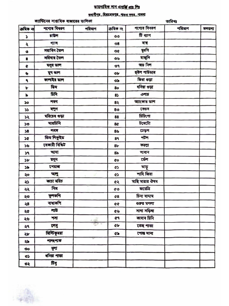 Bazar List Form - DSEPL Canteen | PDF