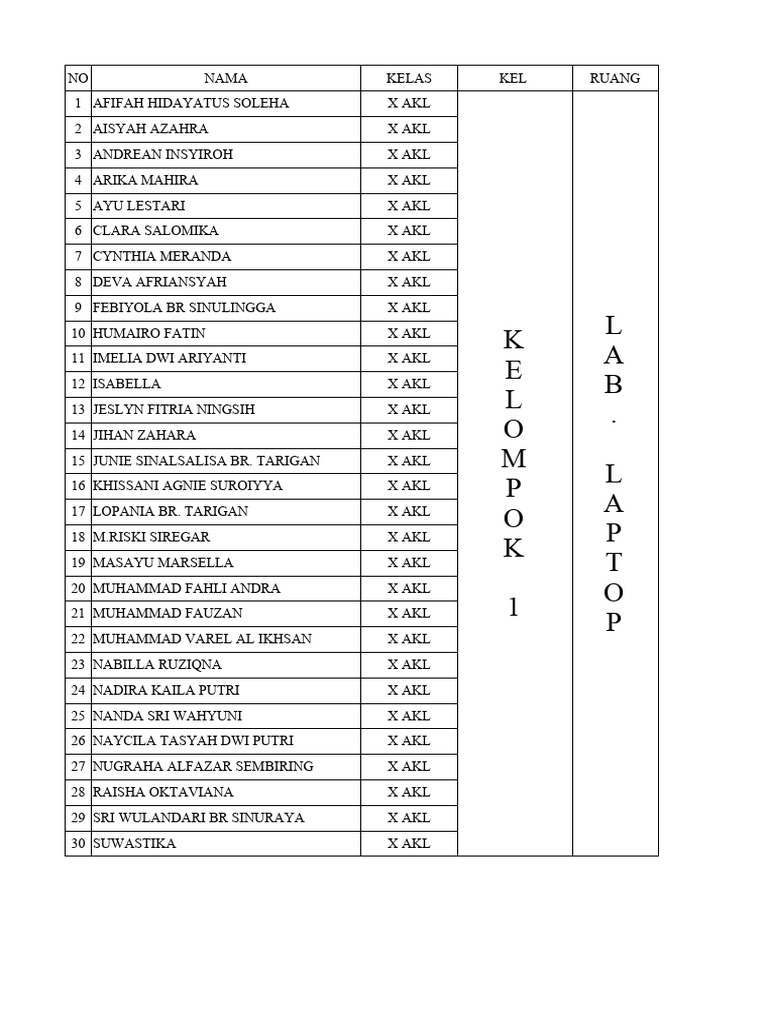 Pembagian Kelompok | PDF