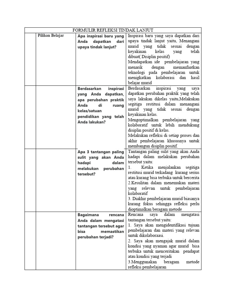 Formulir Refleksi Tindak Lanjut Guru Disiplin Positif | PDF