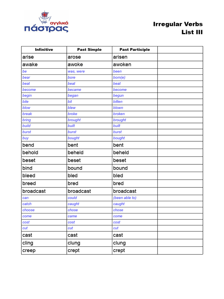 irreg.list-iii | PDF | Semantic Units | Linguistic Typology