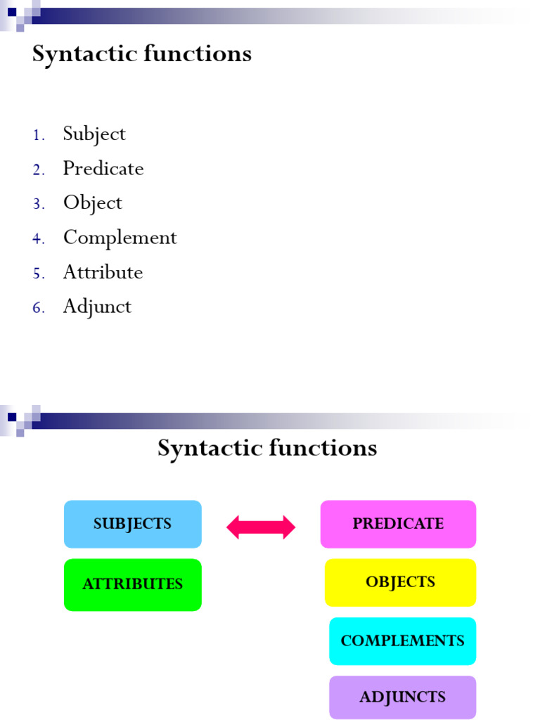 Syntactic Functions (4SS) | PDF | Subject (Grammar) | Adjective