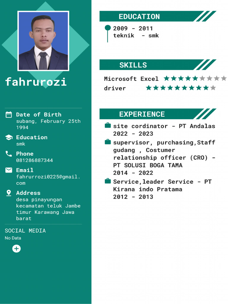 FAHRUROZI | PDF
