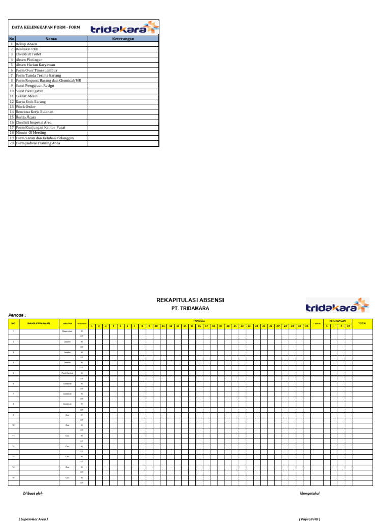 Form Operasional Tridakara | PDF