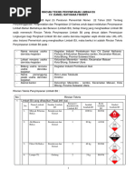 Contoh Rintek Industri | PDF