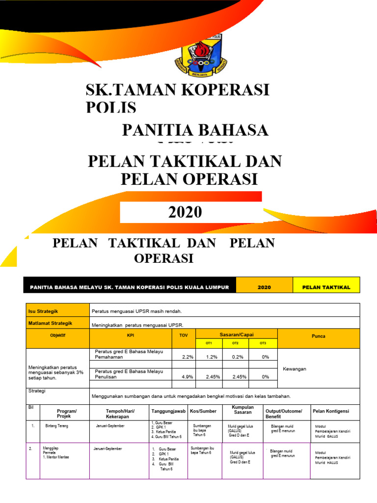 Pelan Taktikal Dan Operasi Panitia 2020 | PDF