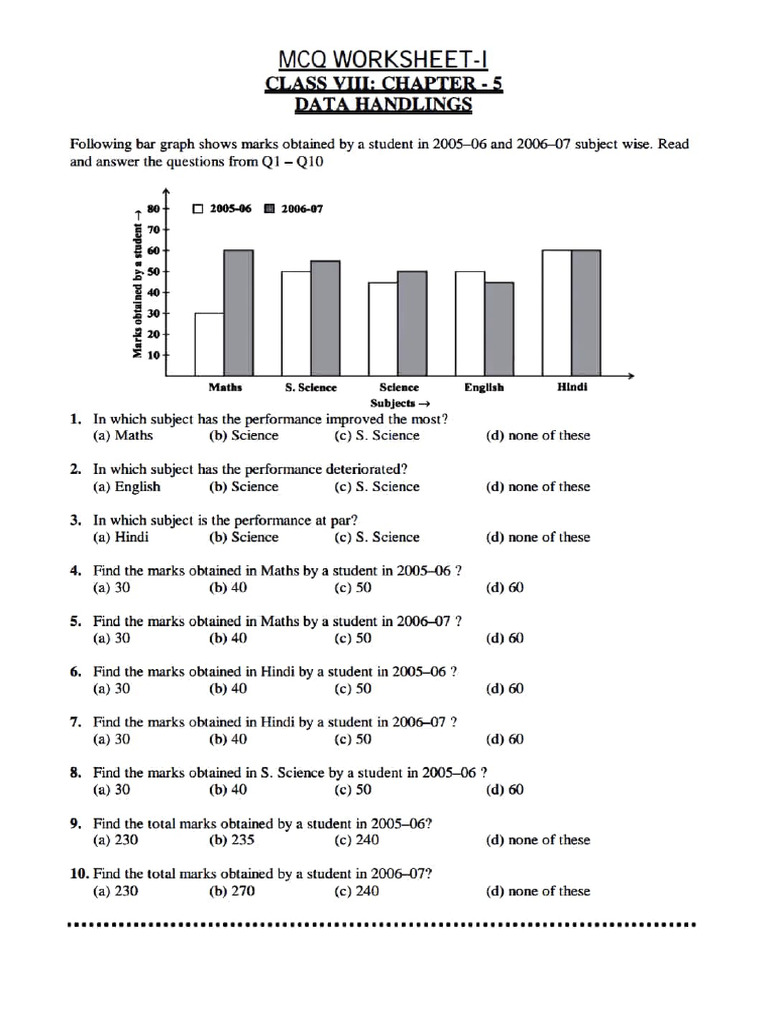 Grade 8 Data Handling Worksheets | PDF | Histogram