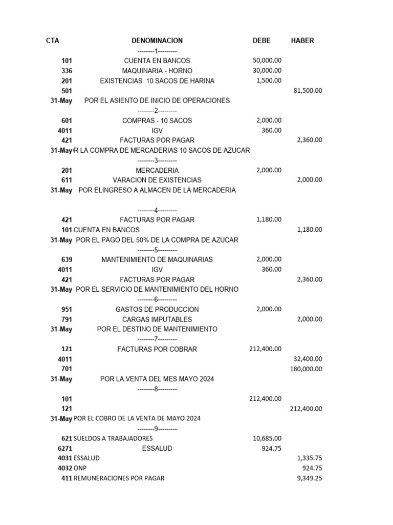 Eeff Anual 2023 - 13 Grupo As Sac 2 Arbizu Condor Elias Corregido | PDF | Hoja de balance | Business