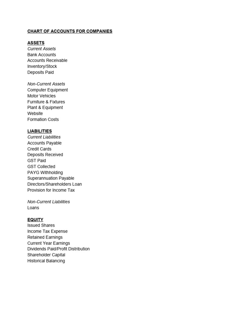 Comprehensive Company Chart of Accounts | PDF