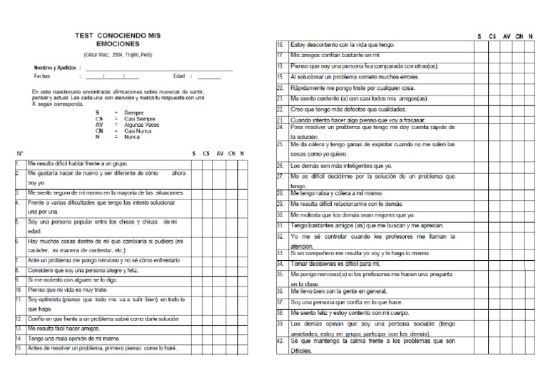 TEST de Control de Emociones | PDF