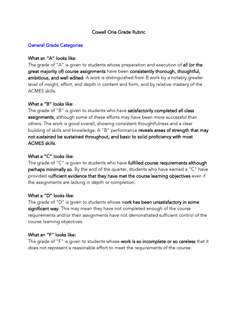 Grade Rubric Fall 2021 | PDF | Critical Thinking | Reading Comprehension