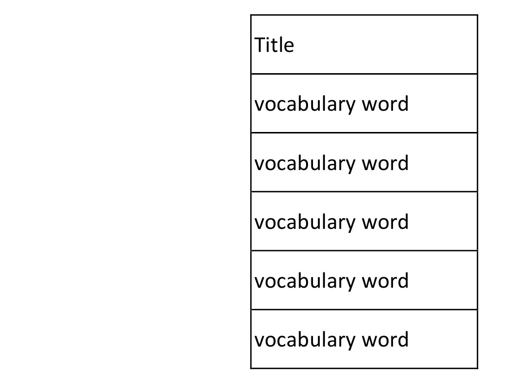 Vocabulary Word Foldable Template | PDF