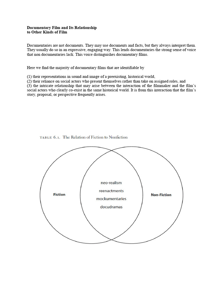 Documentary - Forms & Modes - 03:06:24 | PDF | Documentary Film