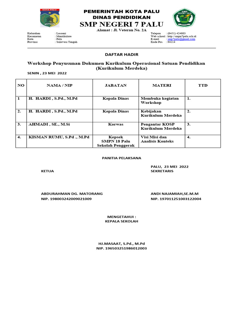 Daftar Hadir Pemateri Workshop Iht | PDF