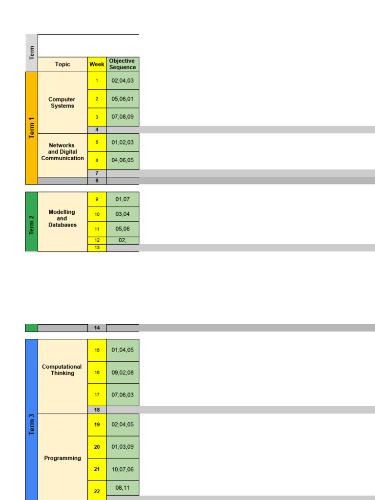 SOW Computing LS 23-24 | PDF | Computer Program | Programming SOW Computing LS 23-24 | PDF | Computer Program | Programming
