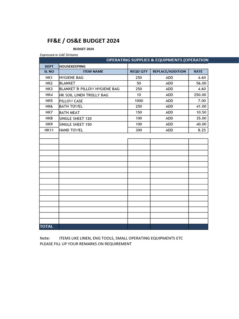 HK Soe & Ffe - 2024 Updated | PDF HK Soe & Ffe - 2024 Updated | PDF