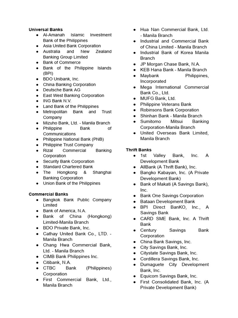 BANK CLASSIFICATIONS IN THE PHILIPPINES | PDF | National Bank | Banks ...