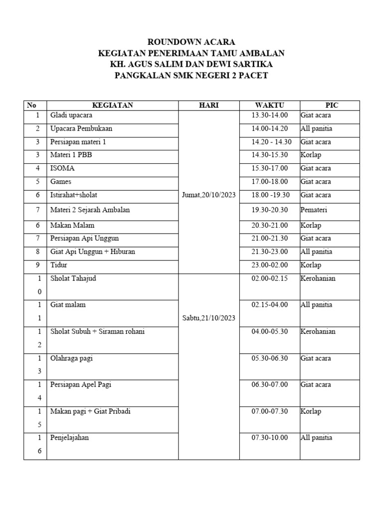 ROUNDOWN ACARA PTA 2023 | PDF