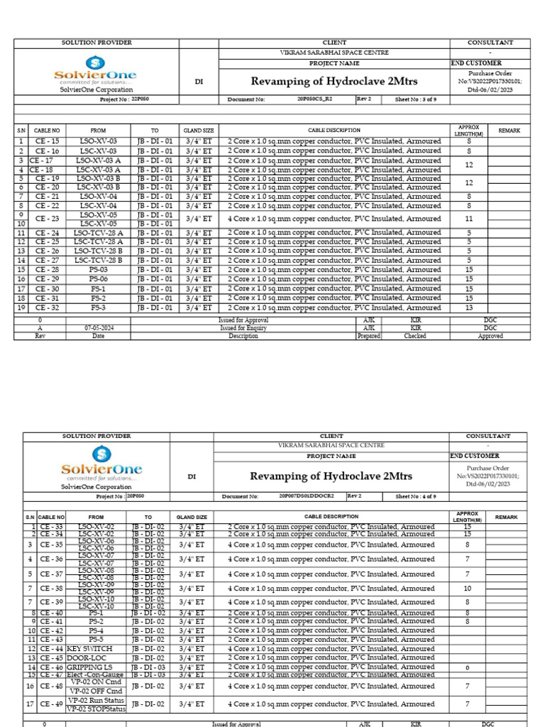 Cable Schedule R3 | PDF | Electrical Conductor | Electrical Wiring