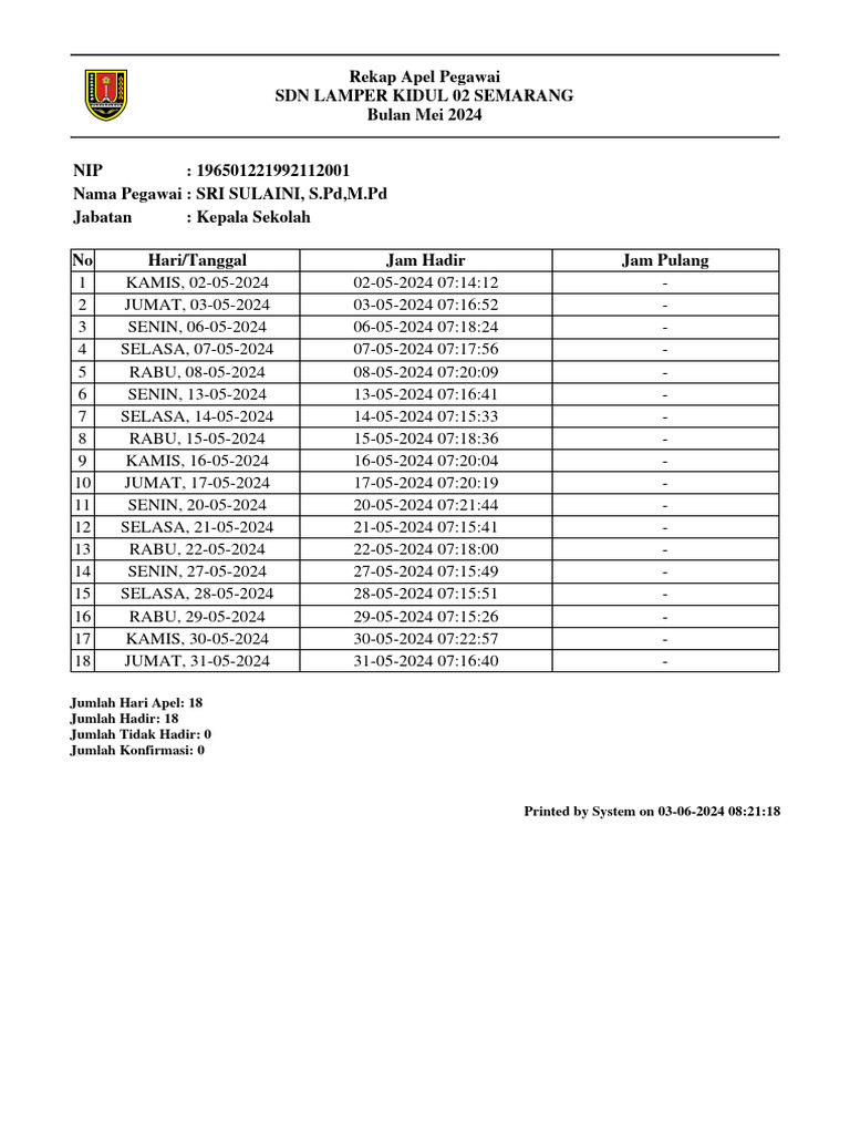Rekap Kehadiran Pegawai Mei 2024 | PDF