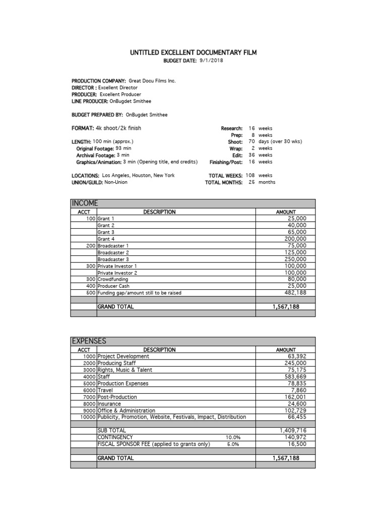Ida Sample Documentary Budget | PDF | Payroll Tax | Per Diem