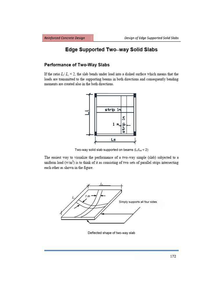 Solid Two-Way Slab (Coeffecient Method) | PDF | Beam (Structure) | Building Materials
