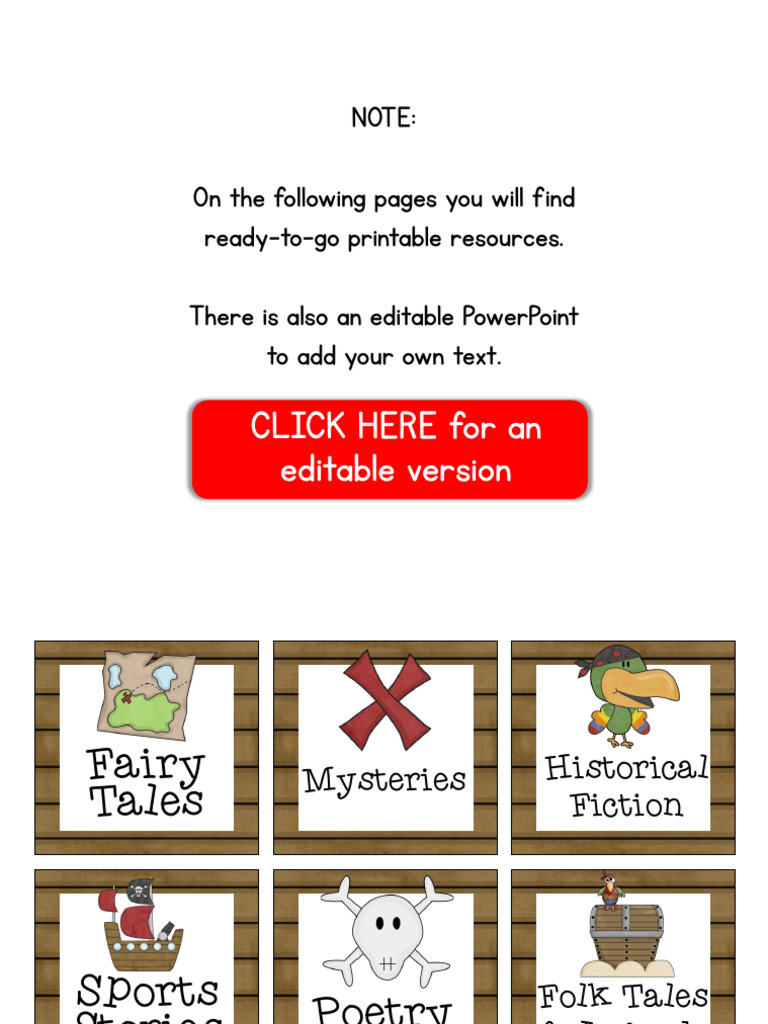 10 - Pirate Classroom Organization- Editable Supply Labels & Décor ...