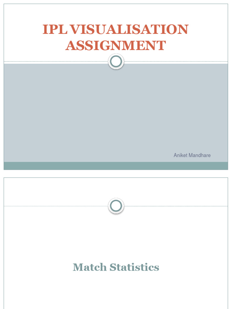 Ipl Visualisation Assignment | PDF | Cricket | Forms Of Cricket