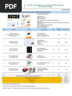 6 Adjustable Tripping Settings of A Circuit Breaker You Must Understand ...