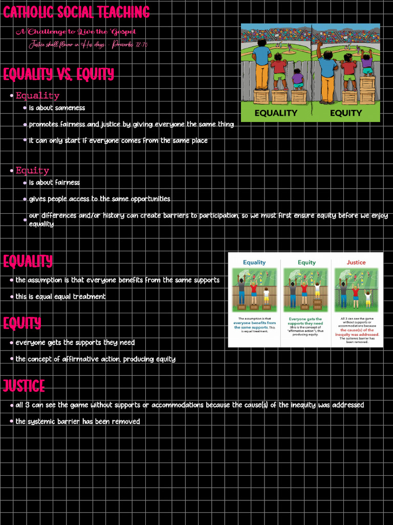 Catholic Social Teaching | PDF