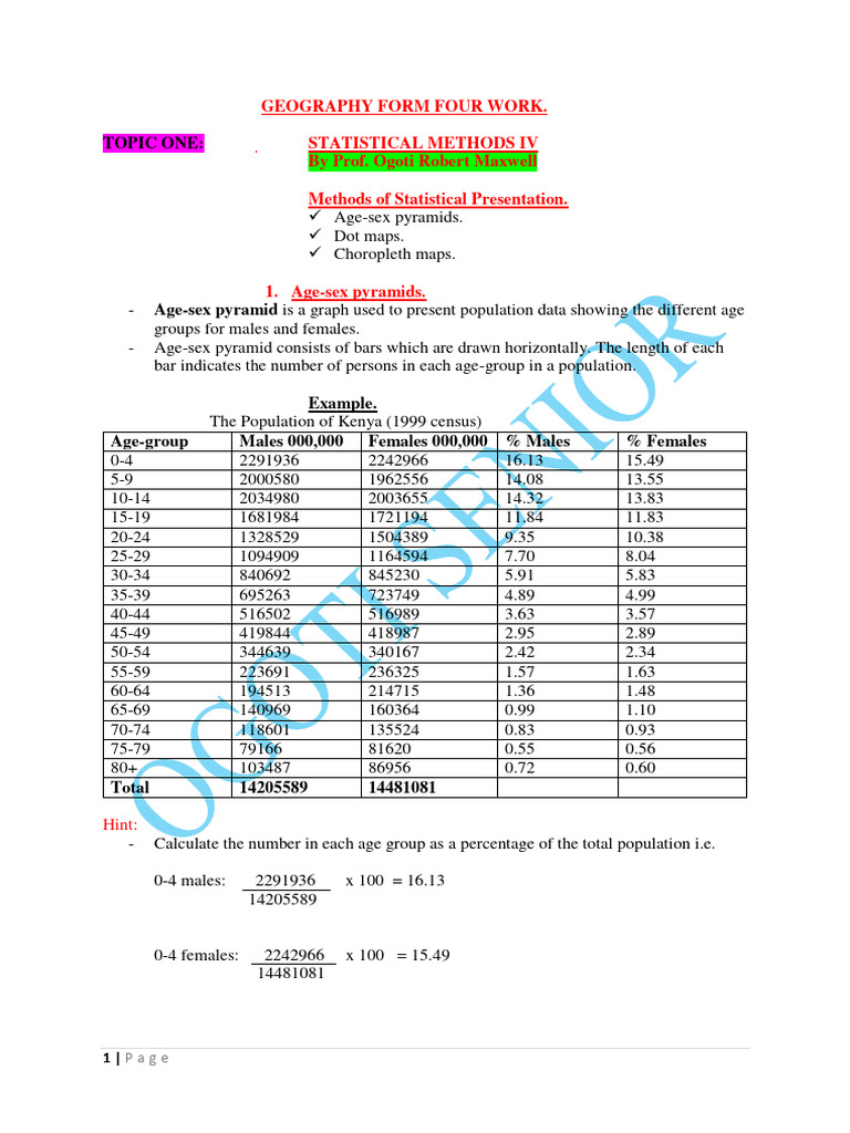 Geog Bk4 - Ogoti Senior-1 | PDF | Irrigation | Agriculture