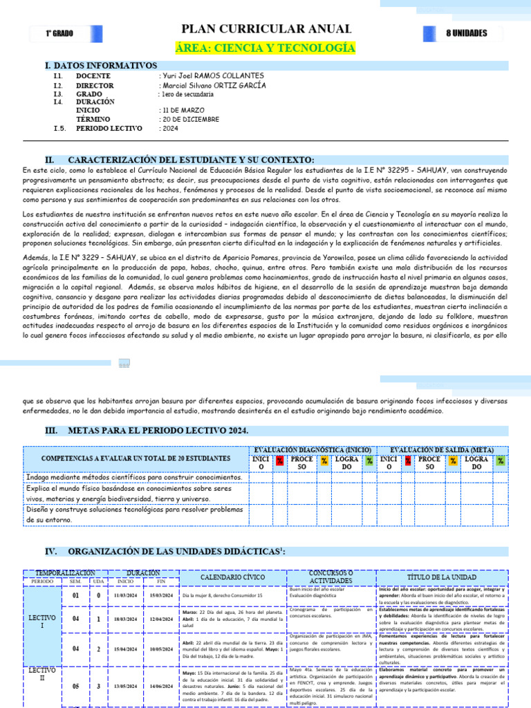Programación Anual - Cyt 1° | PDF | Aprendizaje | Evaluación