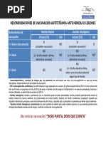 Tetanol | PDF | Drogas | Pediatría