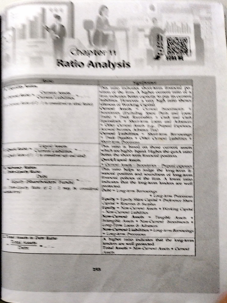 Ratios | PDF | Balance Sheet | Business Economics