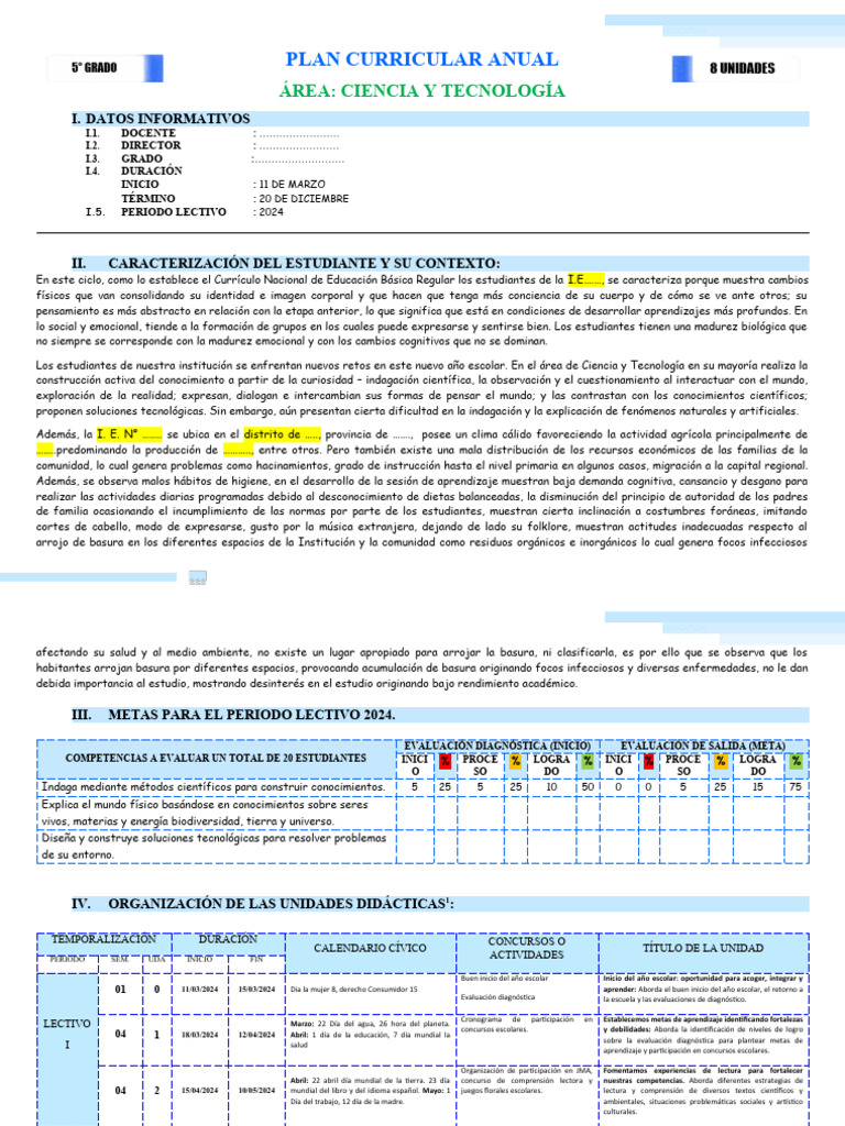 Programación Anual - Cyt 5° | PDF | Aprendizaje | Evaluación