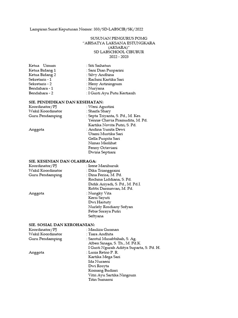 SUSUNAN KEPENGURUSAN POMG 2022(lampiran SK) | PDF