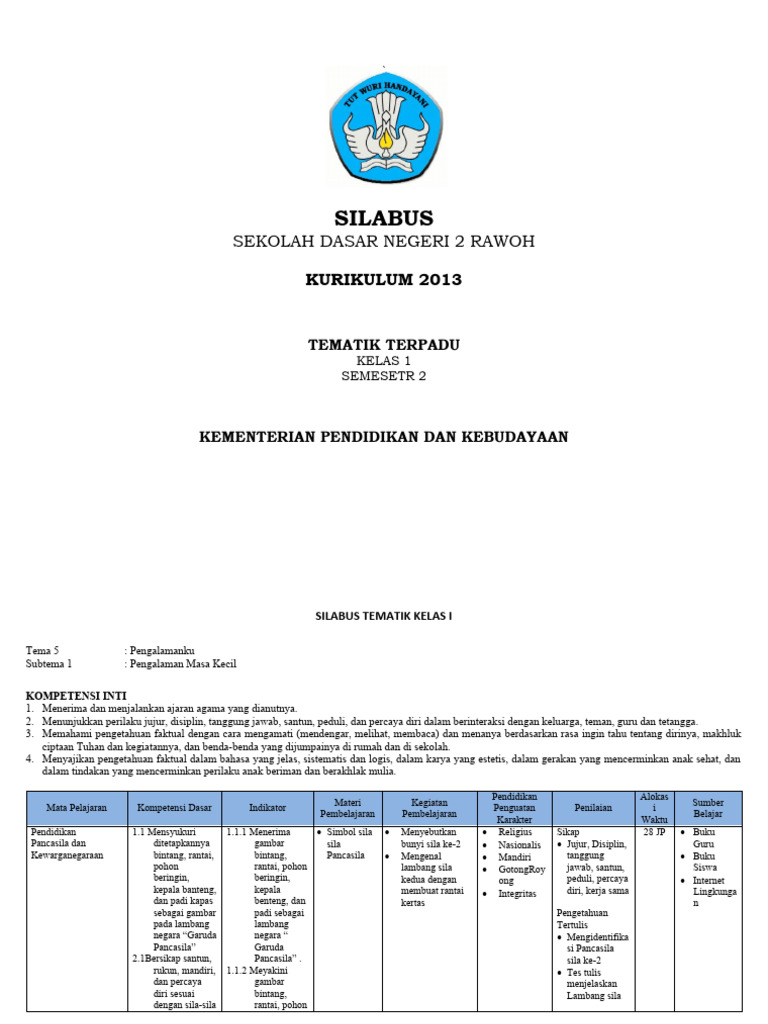 Silabus Kelas 1 Tema 5 | PDF